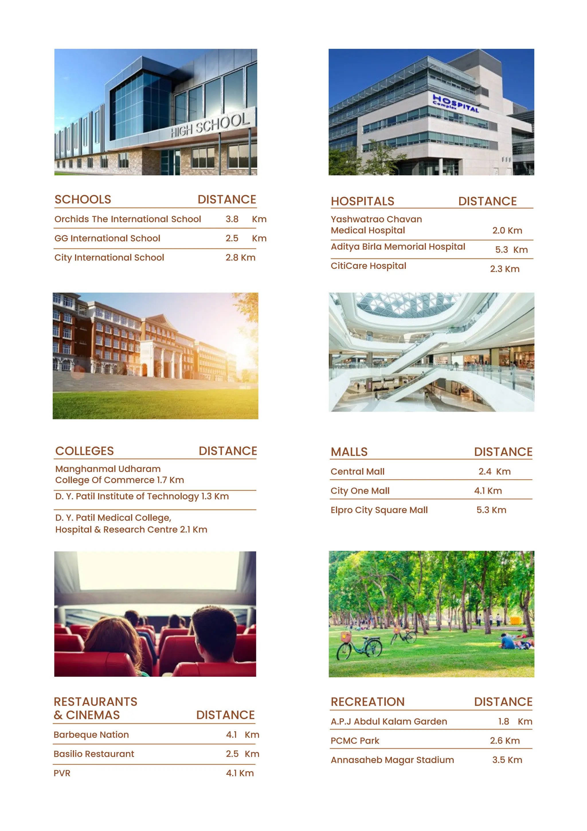 Mahindra Codename Quad Pune Brochure.pdf