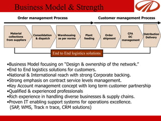 Mahindra logistics presentation | PPT