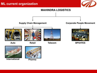 Mahindra logistics presentation | PPT
