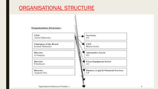 Mahindra and Mahindra ltd | PDF