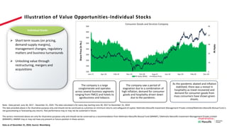Mahindra_Manulife_Value_Fund_NFO_Presentation.pdf