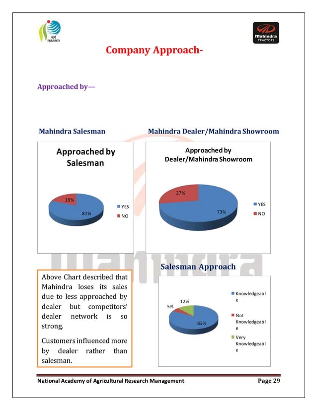 Mahindra report 2014 final sudarshan | DOCX