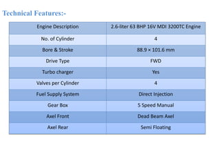 Mahindra thar | PPTX