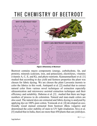 Extraction Of Natural Dye From Beetroot (Beta Vulgaris) And Preparation ...