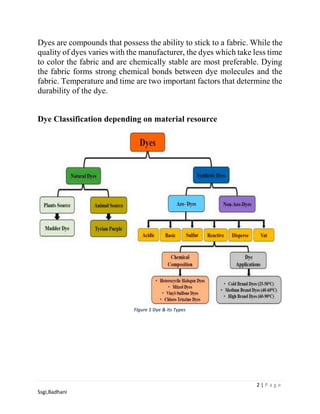 Extraction Of Natural Dye From Beetroot (Beta Vulgaris) And Preparation ...
