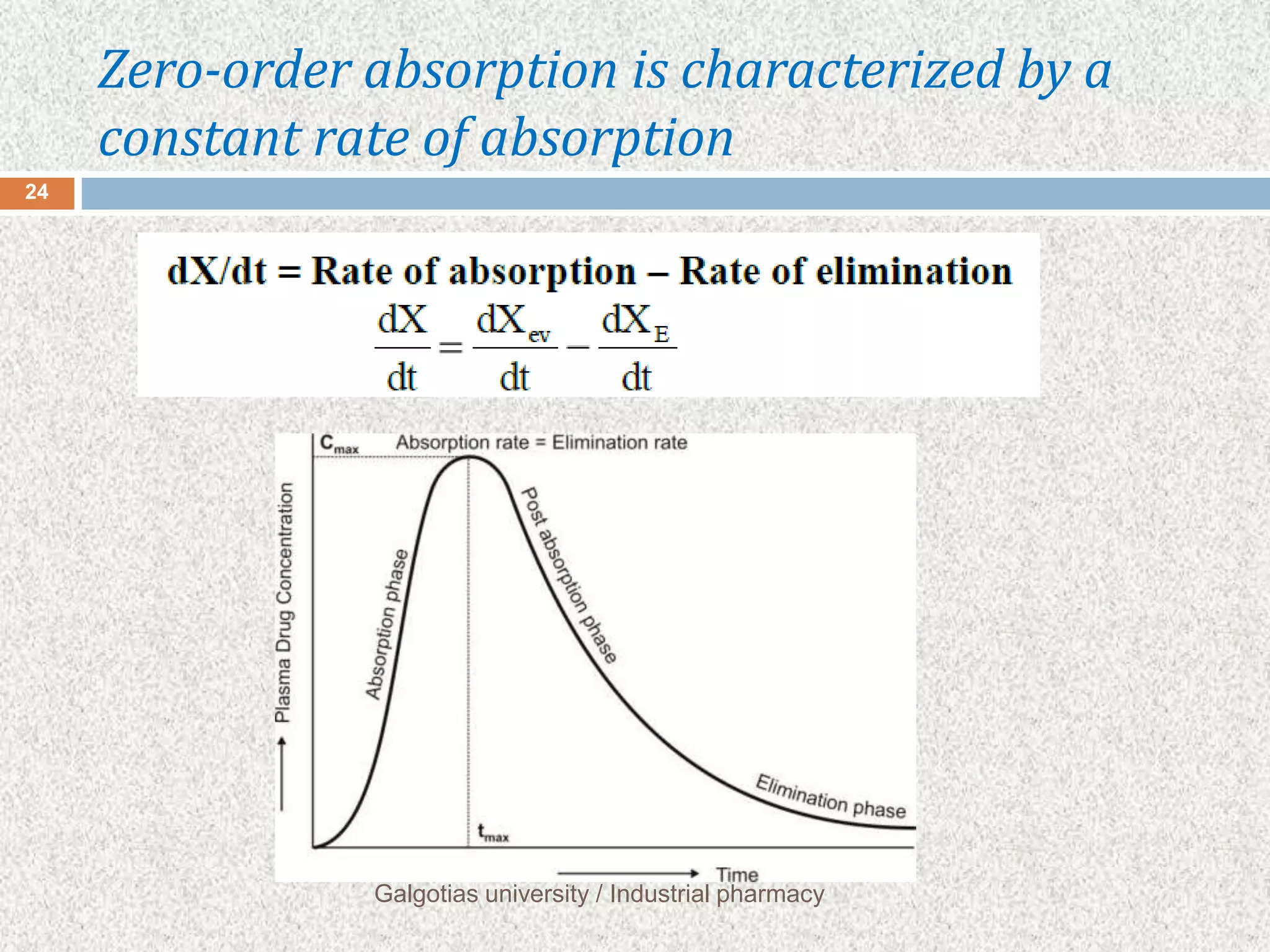 one compartment model ppt | PPTX