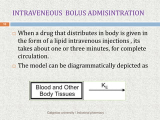 one compartment model ppt | PPTX