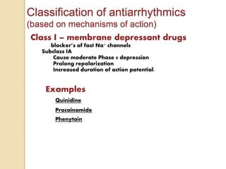 Antiarrhythmic drugs | PPTX