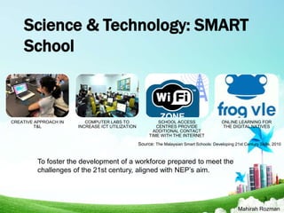 EDUP3013 PHILOSOPHY OF EDUCATION | PPT