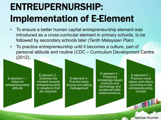EDUP3013 PHILOSOPHY OF EDUCATION | PPT