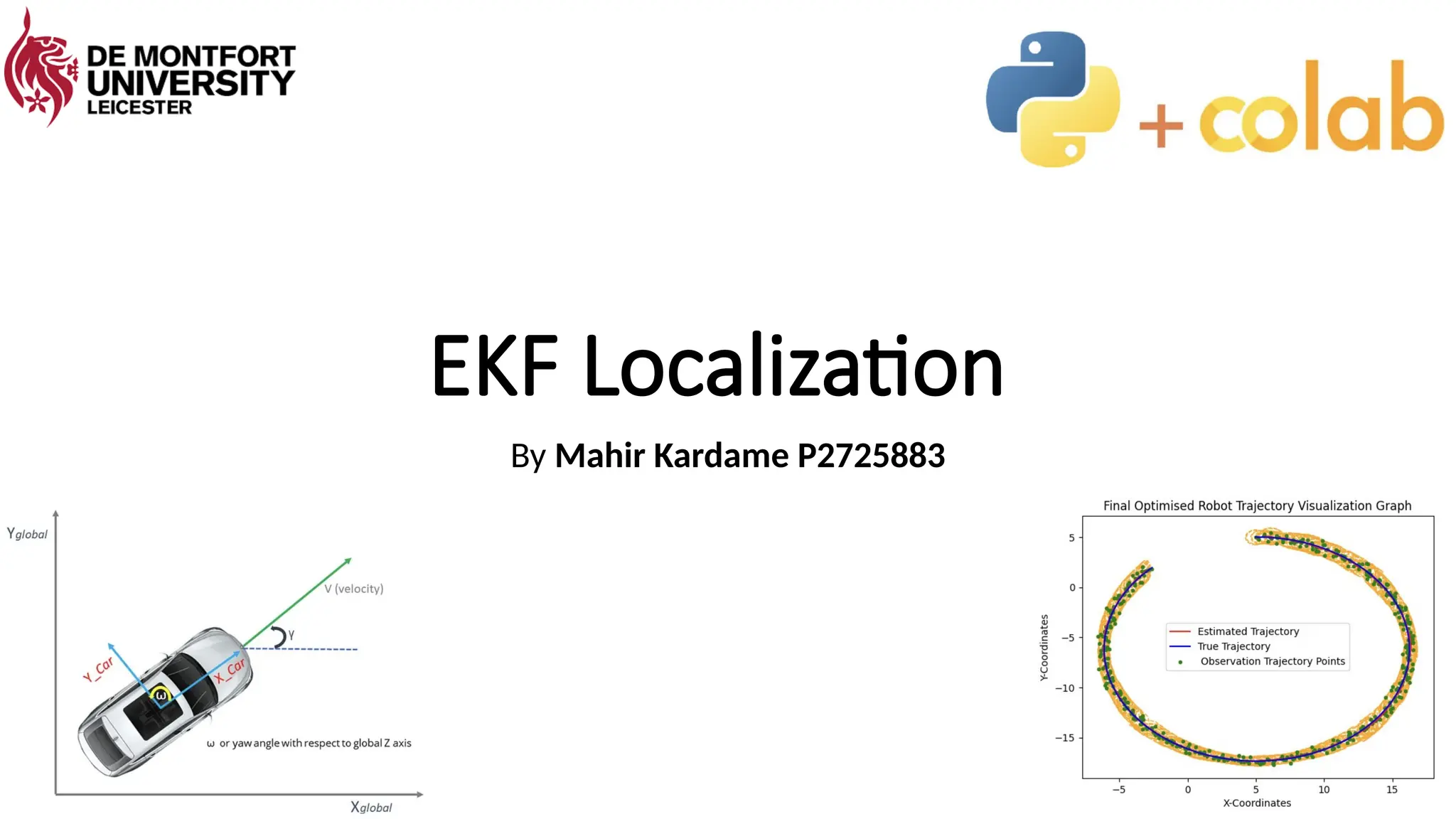 Mahir Kardame - EKF Coursework- Powerpoint Presentation.pptx