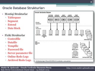 Oracle Day in Baku State University - Oracle Database Overview | PPT