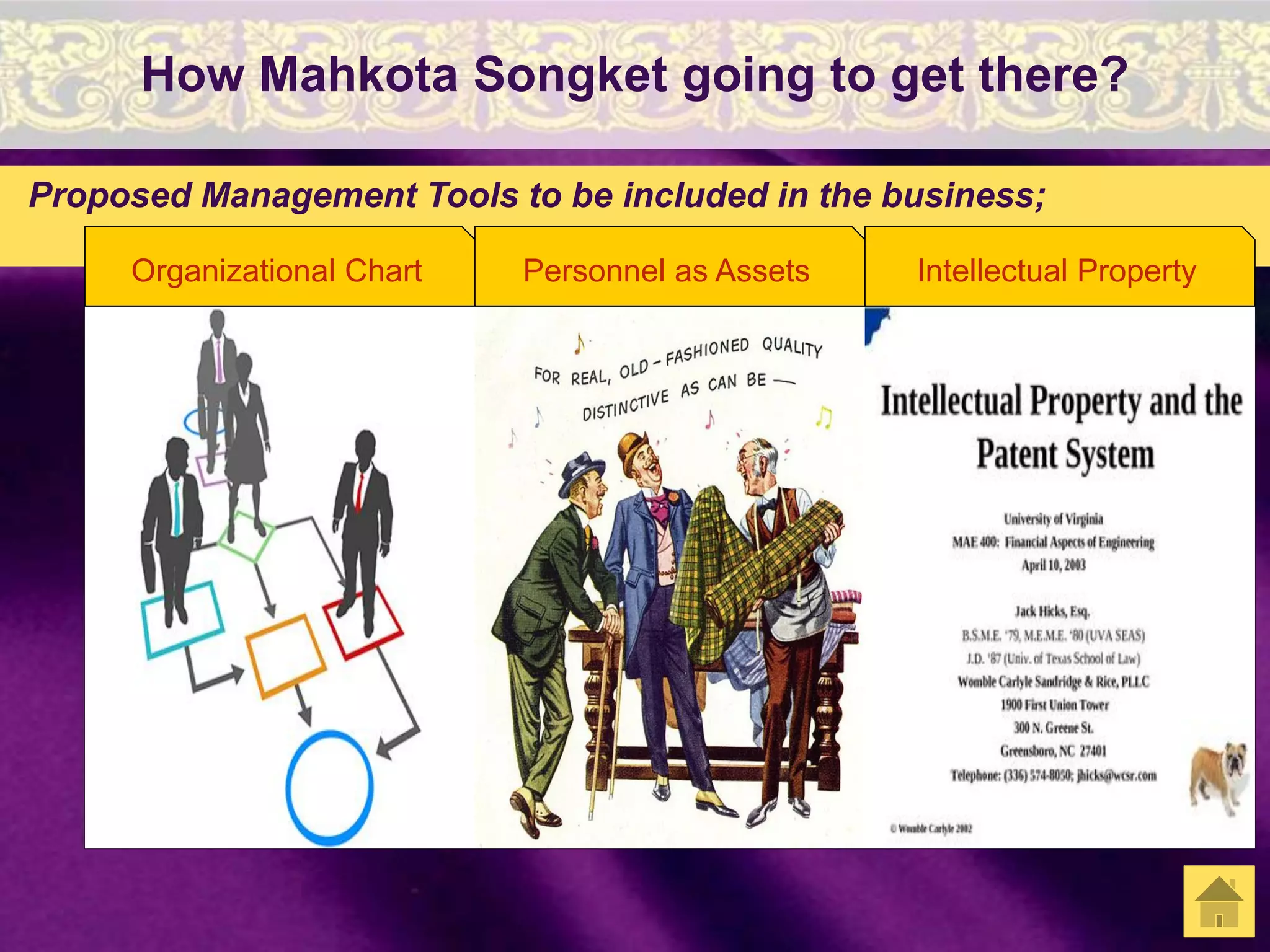 Mahkota songket ppt. | PPT