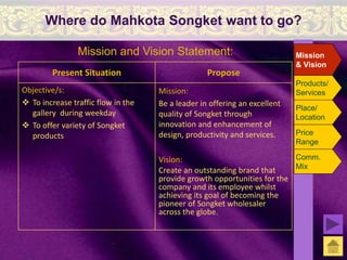 Mahkota songket ppt. | PPT