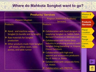 Mahkota songket ppt. | PPT