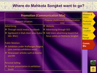 Mahkota songket ppt. | PPT