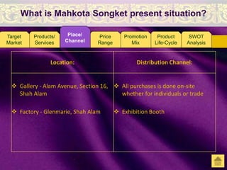 Mahkota songket ppt. | PPT