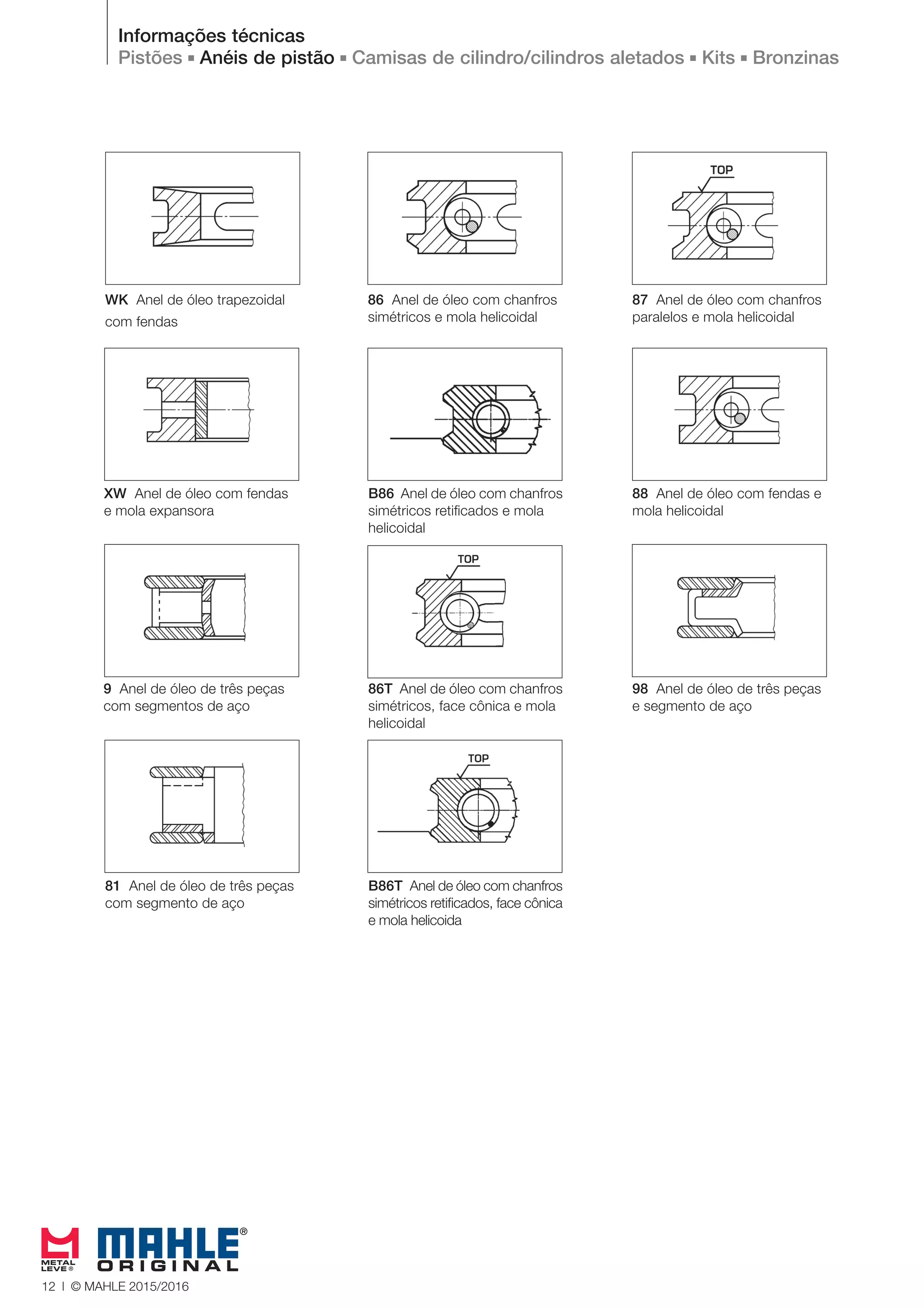 Mahle metal leve catalogo de pistoes,camisas,kits e bronzinas 2015 2016 ...
