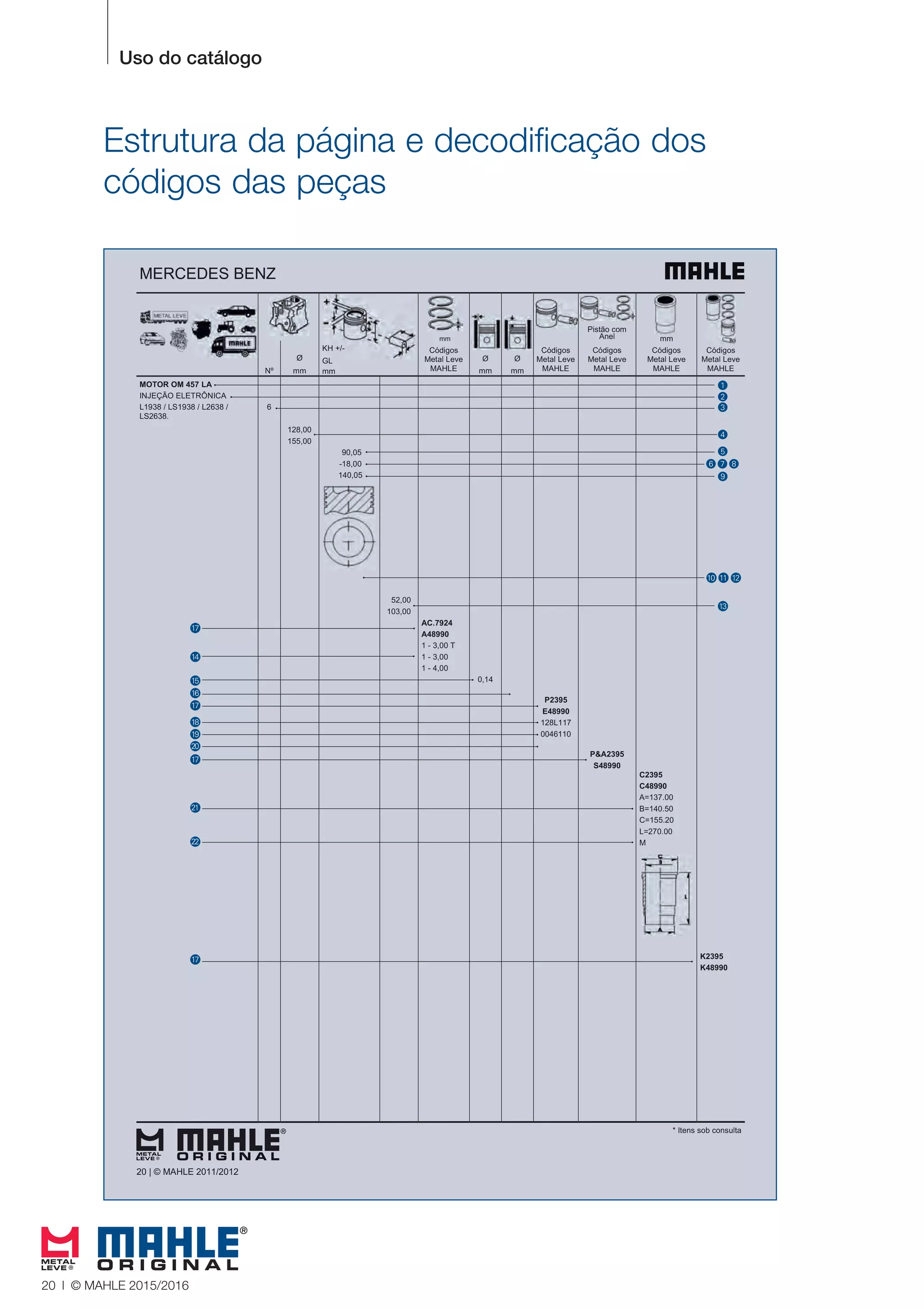 Mahle metal leve catalogo de pistoes,camisas,kits e bronzinas 2015 2016 ...