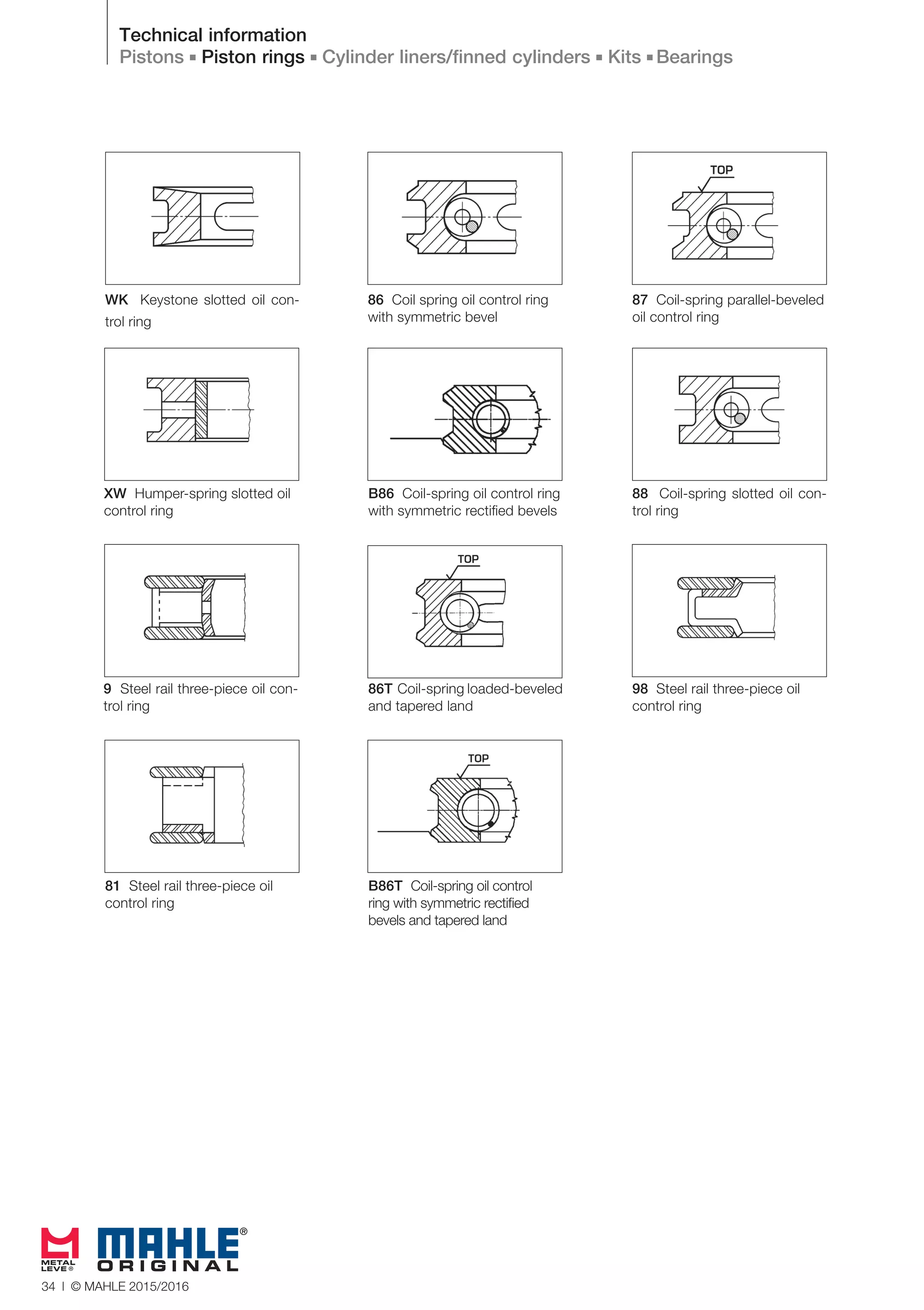 Mahle metal leve catalogo de pistoes,camisas,kits e bronzinas 2015 2016 ...