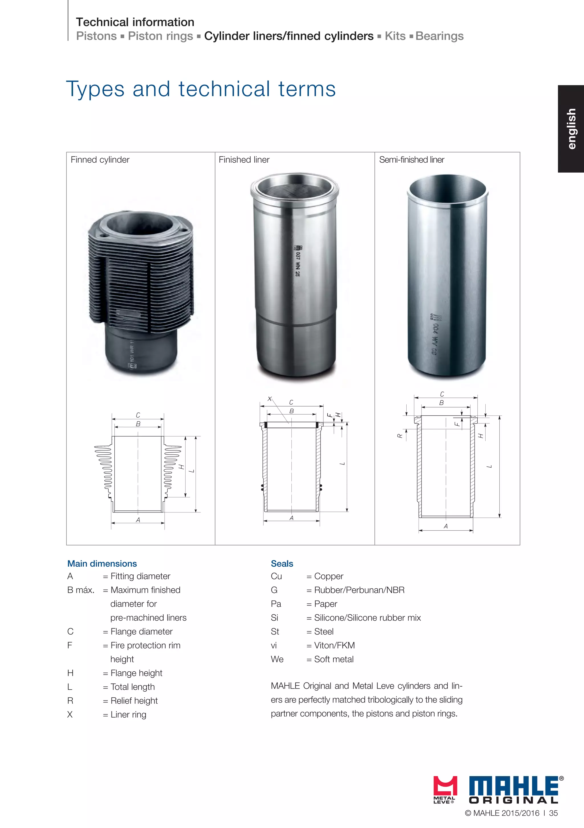 Mahle metal leve catalogo de pistoes,camisas,kits e bronzinas 2015 2016 ...