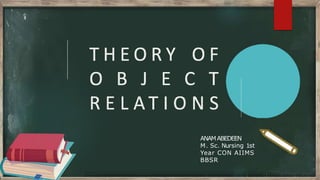 MAHLERS THEORY OF OBJECT RELATIONS.pptx