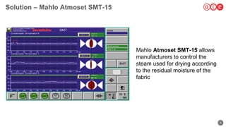 Save energy with the Mahlo Atmoset SMT-15 | PPT