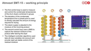 Save energy with the Mahlo Atmoset SMT-15 | PPT