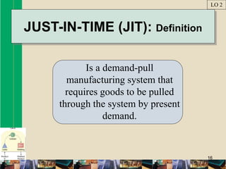Akuntansi Manajemen Edisi 8 oleh Hansen & Mowen Bab 14 | PPT