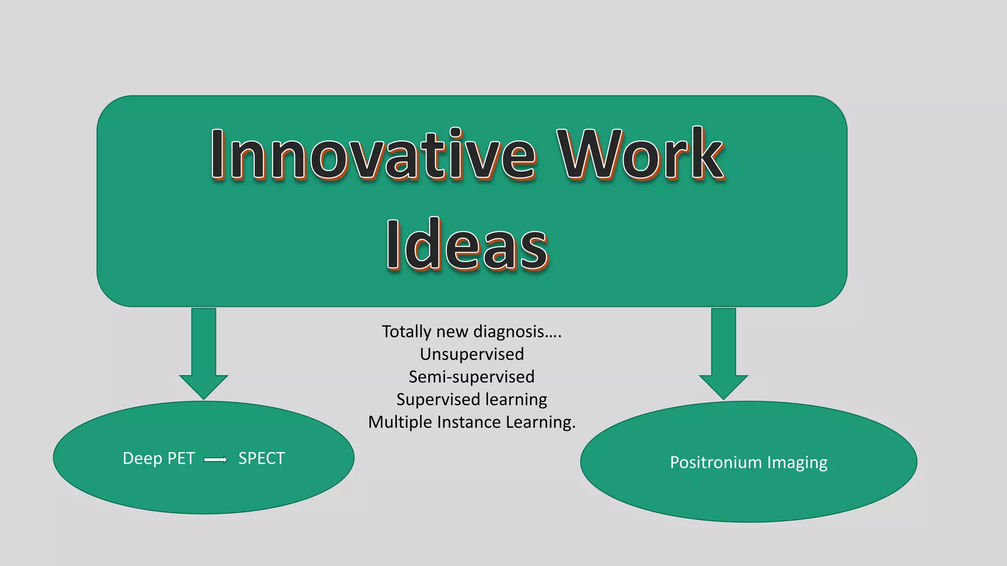 Machine learning for Tomographic Imaging.pptx