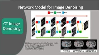 Machine learning for Tomographic Imaging.pptx