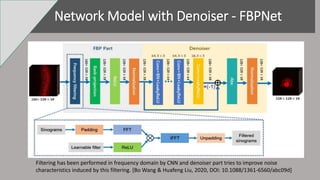 Machine learning for Tomographic Imaging.pptx