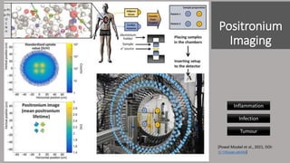 Machine learning for Tomographic Imaging.pptx