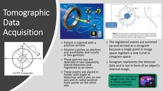 Machine learning for Tomographic Imaging.pptx