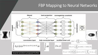 Machine learning for Tomographic Imaging.pptx
