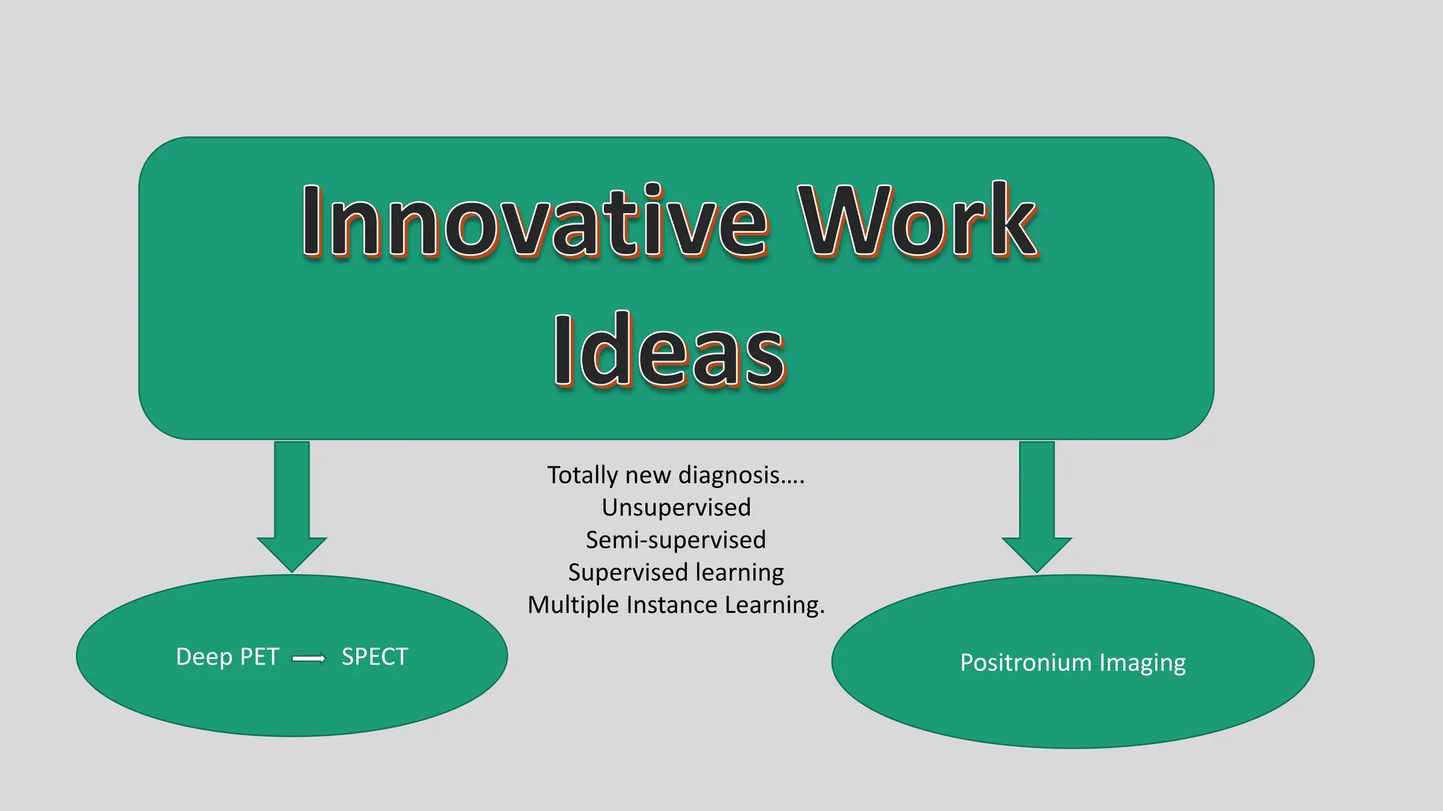 Machine learning for Tomographic Imaging.pdf