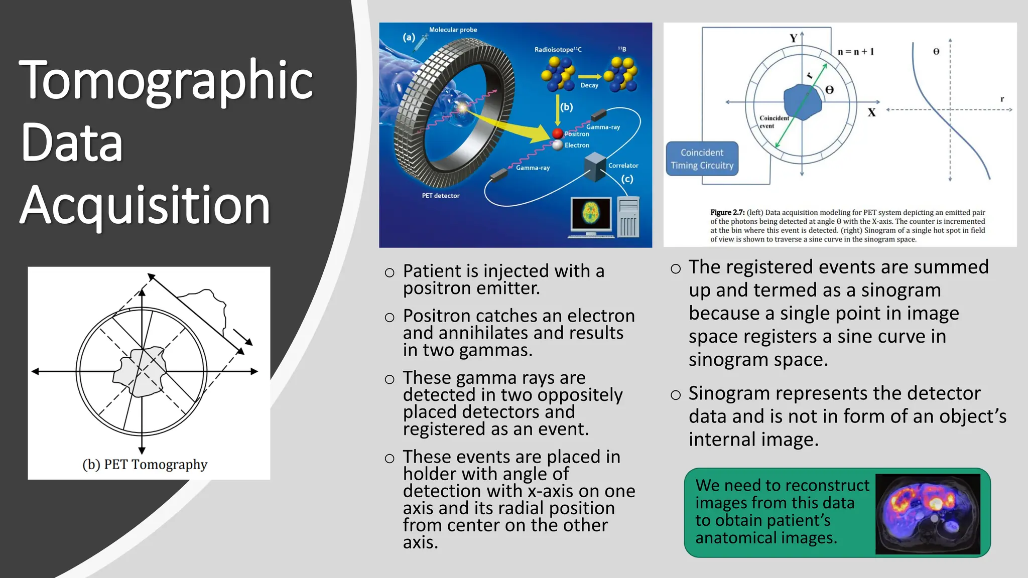 Machine learning for Tomographic Imaging.pdf