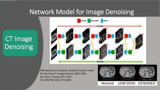 Machine learning for Tomographic Imaging.pdf