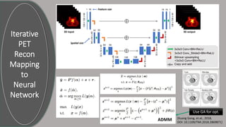 Machine learning for Tomographic Imaging.pdf