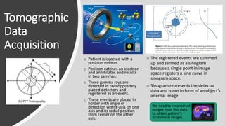 Machine learning for Tomographic Imaging.pdf