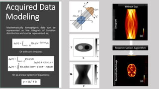 Machine learning for Tomographic Imaging.pdf