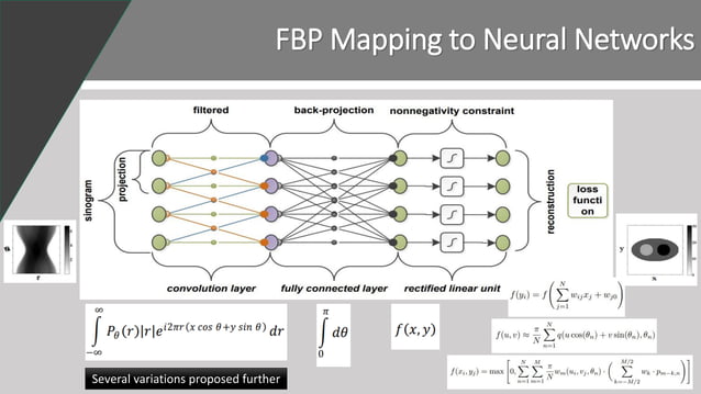 Machine learning for Tomographic Imaging.pdf