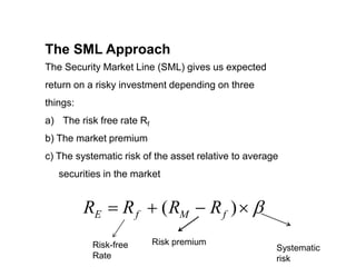 MAhmed_2355_17641_4_lecture_cost_of_capital.ppt