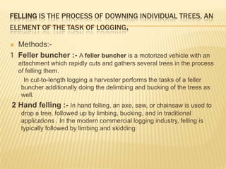 felling of trees | PPTX