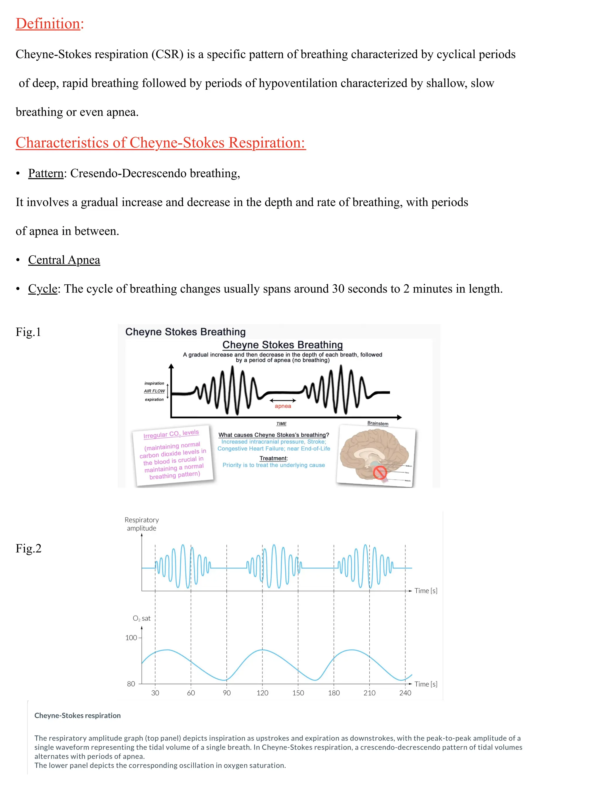Mahmoud pulmo Cheyne-Stokes Respiration.pdf