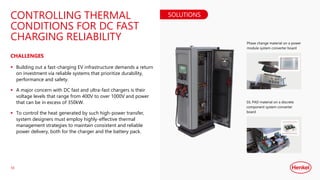 MATERIALS TO ENABLE THE NEXT-GENERATION OF EV CHARGING INFRASTRUCTURE | PDF