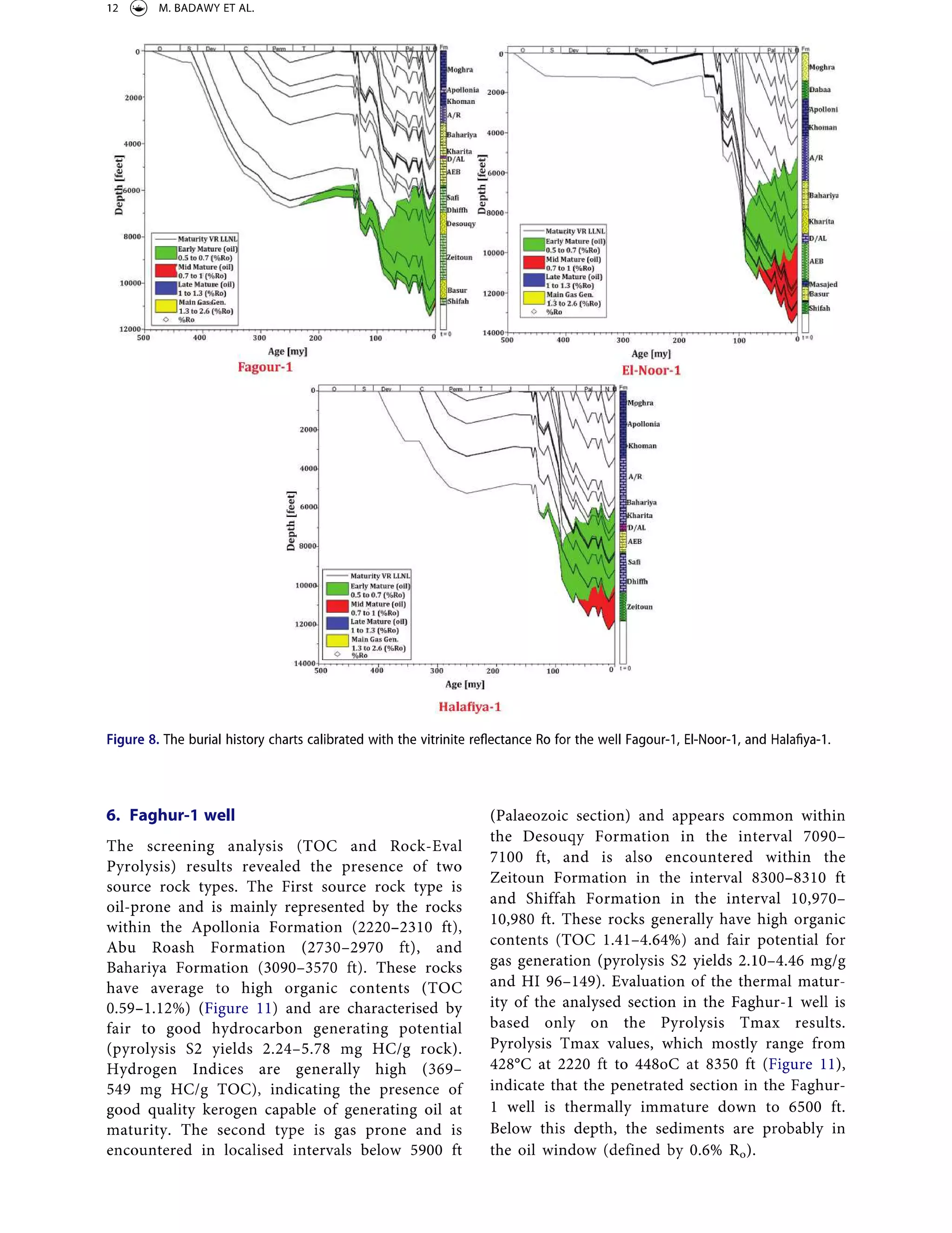 Identification of Subsurface characterization and geomodeling.pdf