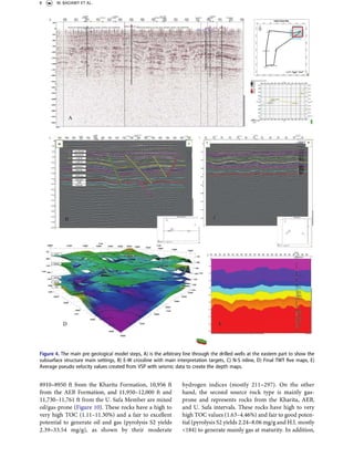 Identification of Subsurface characterization and geomodeling.pdf