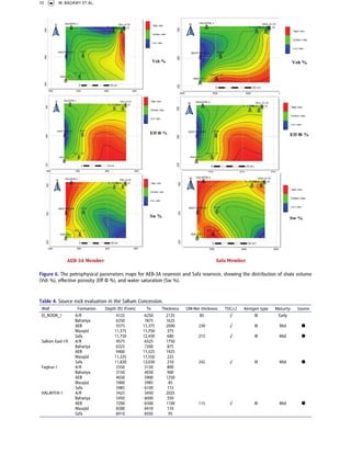 Identification of Subsurface characterization and geomodeling.pdf