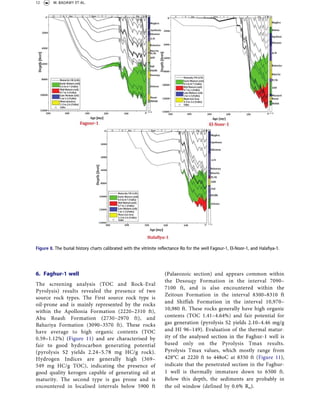 Identification of Subsurface characterization and geomodeling.pdf